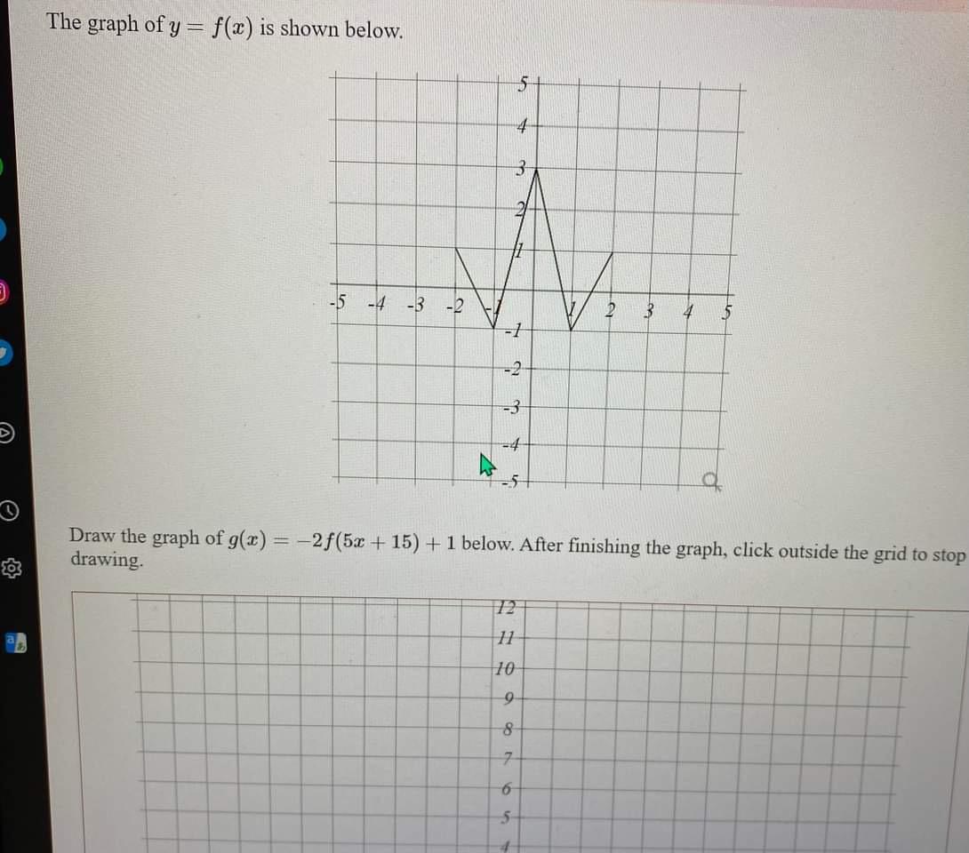 Solved The graph of y=f(x) is shown below. Draw the graph of | Chegg.com