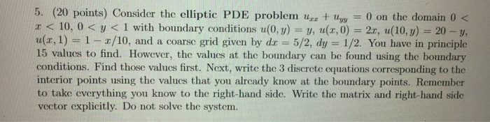 Solved Solve with showing all steps please! | Chegg.com