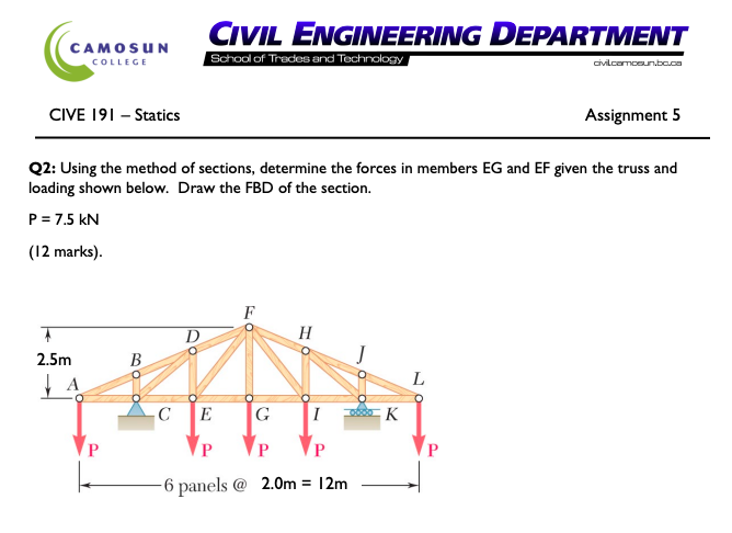 Solved Q2: Using the method of sections, determine the | Chegg.com
