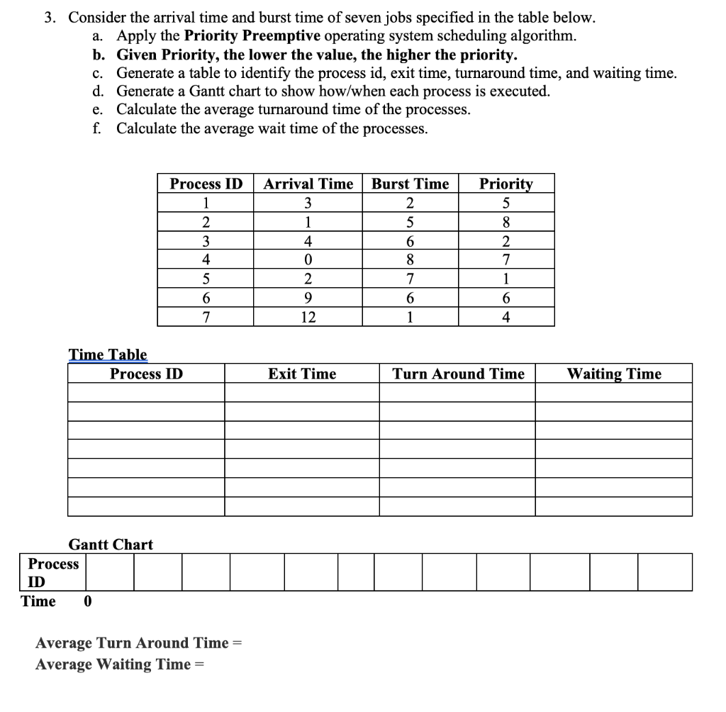 Solved 4. Consider the arrival time and burst time of three | Chegg.com
