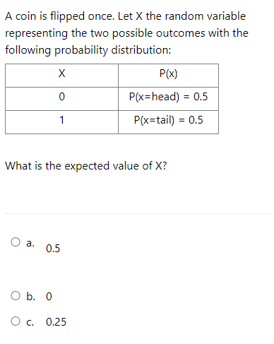 Solved A coin is flipped once. Let X the random variable | Chegg.com