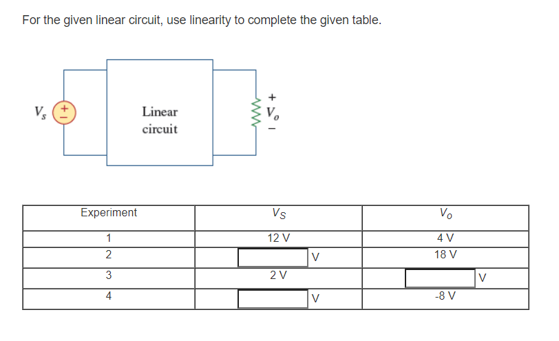 Solved For the given linear circuit, use linearity to | Chegg.com