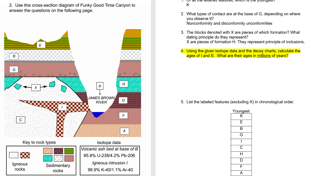 Solved I need help with question 4. "Using the given isotope | Chegg.com