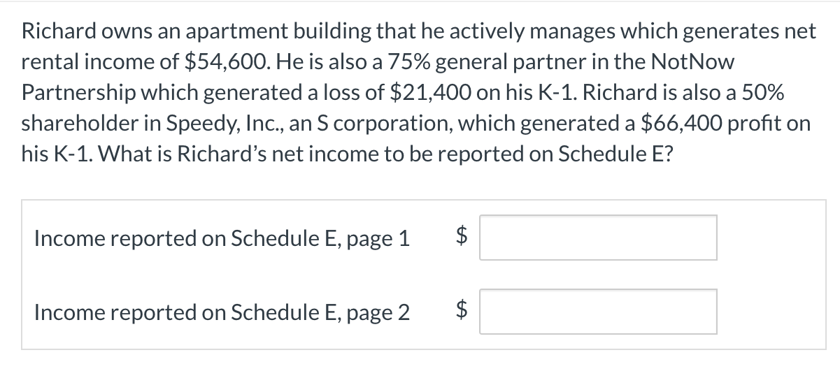 Solved Richard owns an apartment building that he actively | Chegg.com