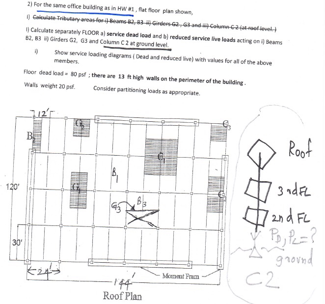 Solved 2) For the same office building as in HW #1 , flat | Chegg.com
