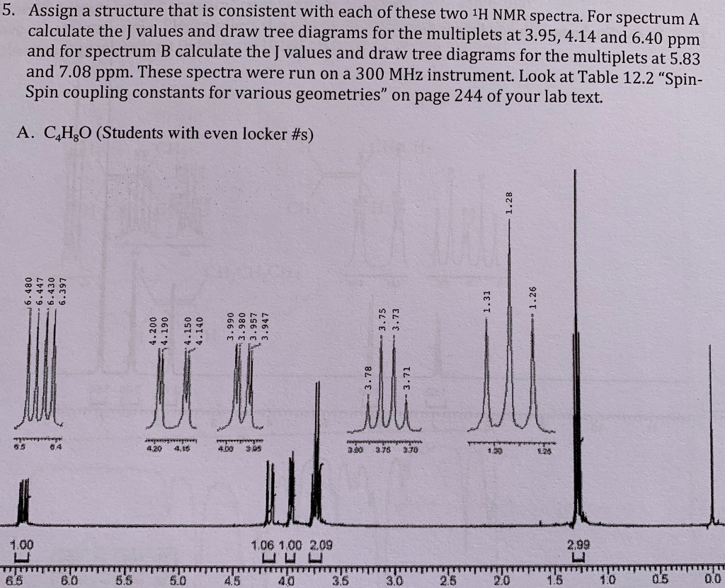 Solved Assign a structure that is consistent with each of | Chegg.com