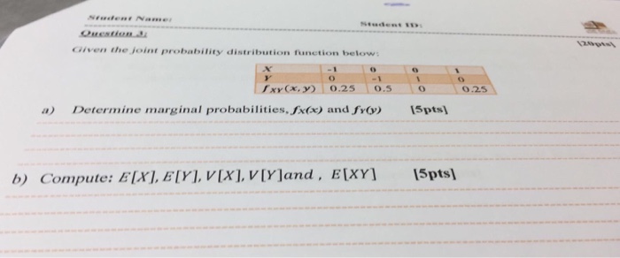 Solved aiven the joint probability distribution function | Chegg.com