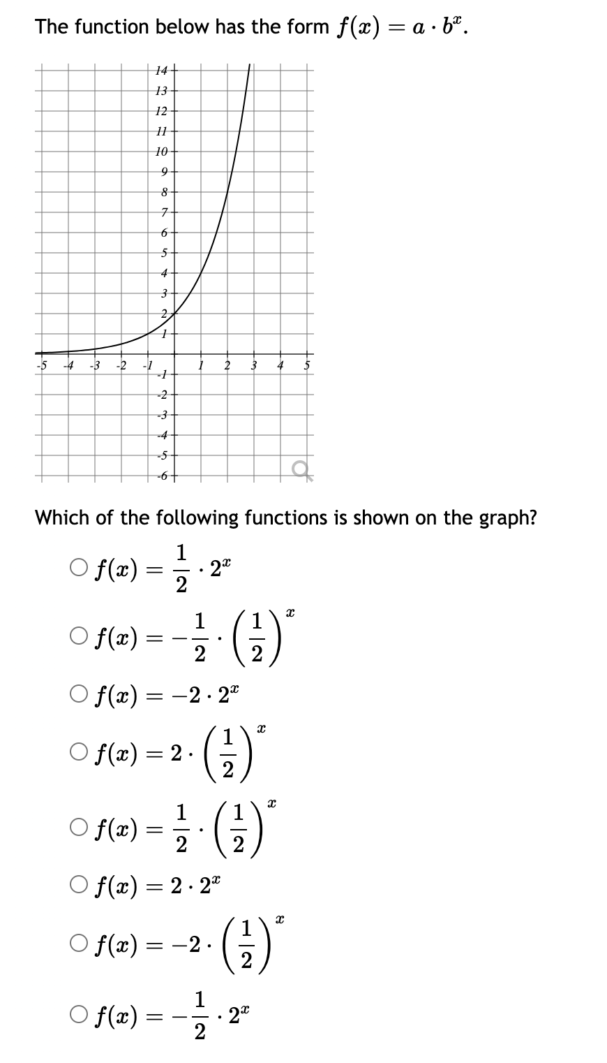 Solved The function below has the form f(x)=a⋅bx. Which of | Chegg.com