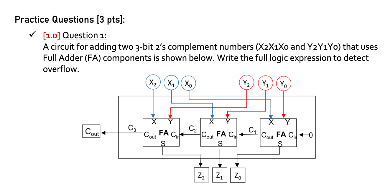 Practice Questions [3 pts]: [1.0] Question 1: A | Chegg.com
