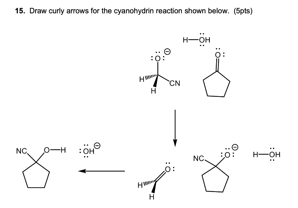 Solved 15. Draw curly arrows for the cyanohydrin reaction | Chegg.com