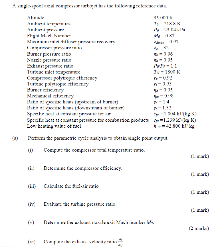 Solved A single-spool axial compressor turbojet has the | Chegg.com