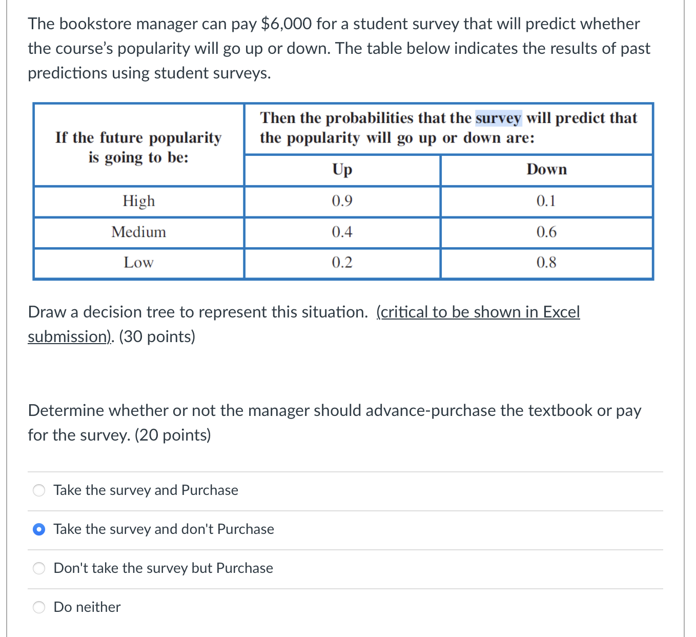 The bookstore manager can pay $6,000 for a student | Chegg.com