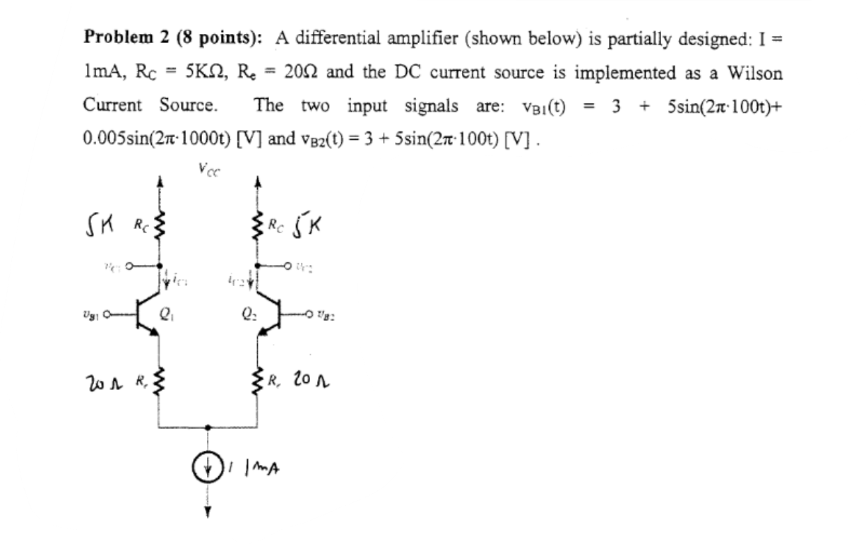 Solved 2.1. (4 points): What are the amplifier's | Chegg.com