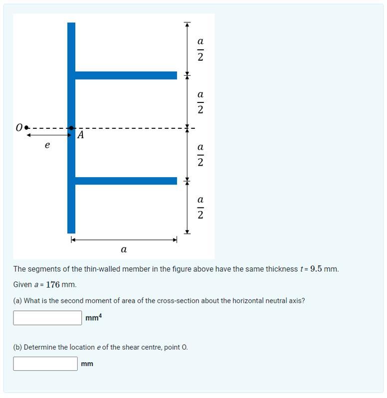 Solved The segments of the thin-walled member in the figure | Chegg.com