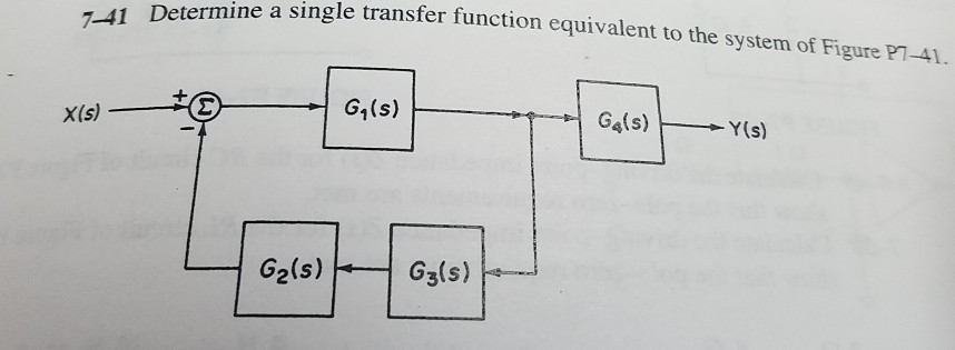 Solved a single transfer function equivalent to the system | Chegg.com