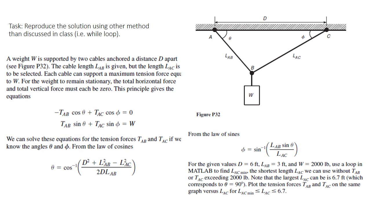 Solved Task: Reproduce the solution using other method than | Chegg.com