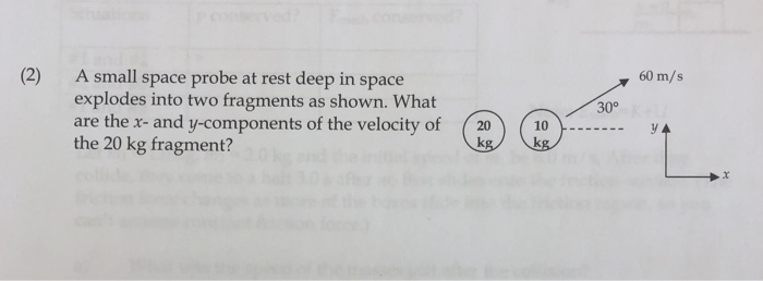 Solved (2) A small space probe at rest deep in space | Chegg.com