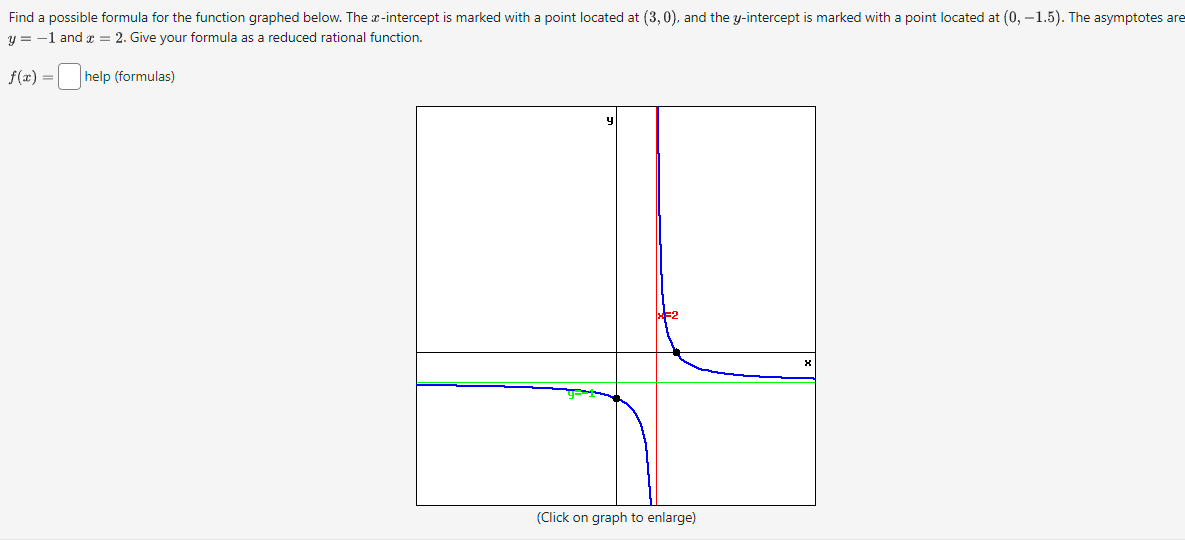 Solved Find a possible formula for the function graphed | Chegg.com