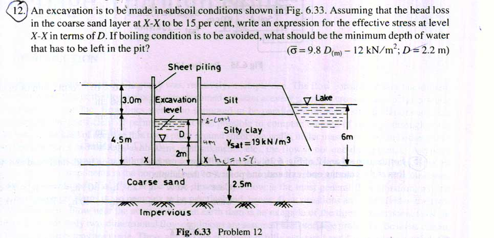 Solved 12. An excavation is to be made in subsoil conditions | Chegg.com