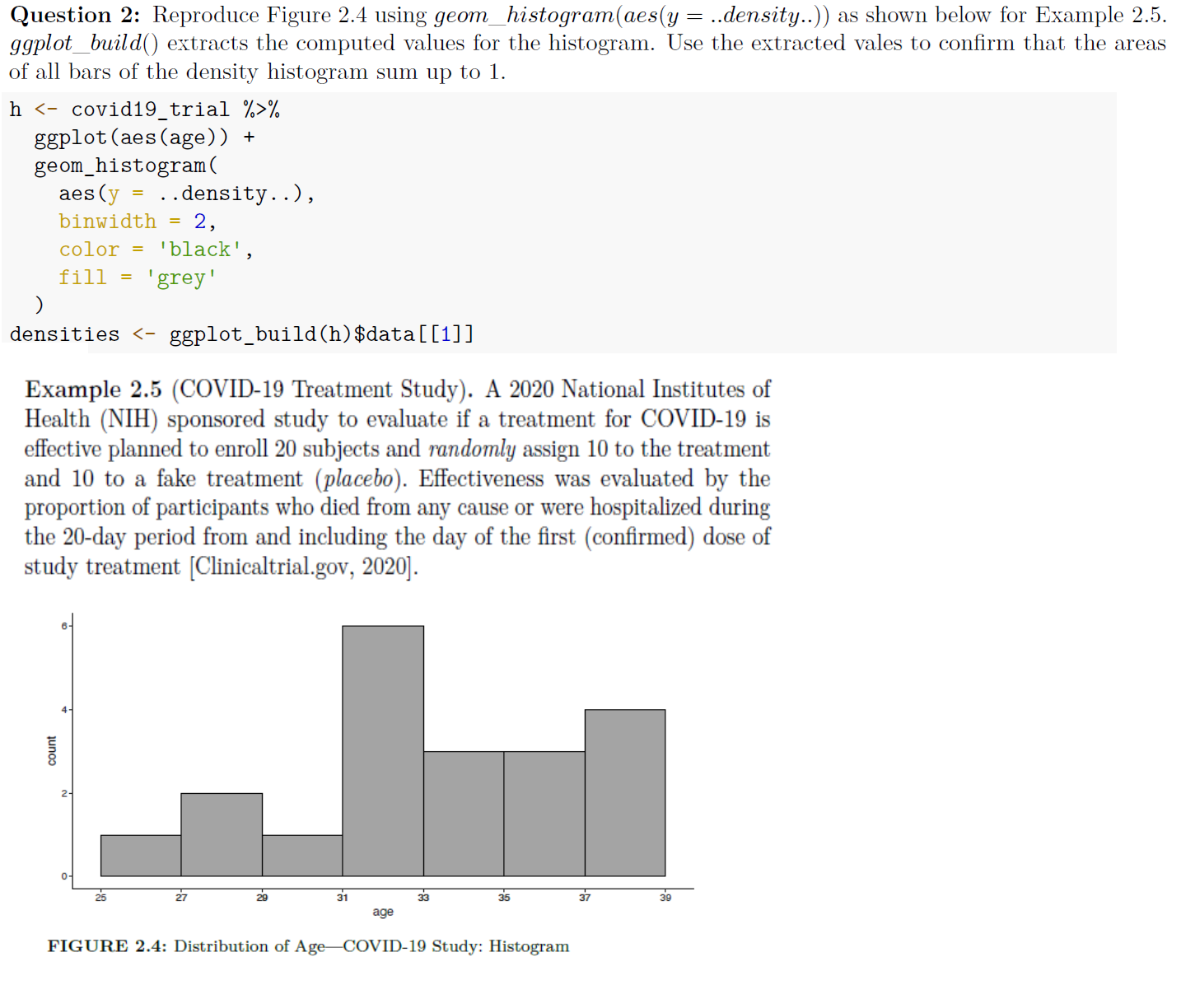 Solved Question 2: Reproduce Figure 2.4 ﻿using | Chegg.com