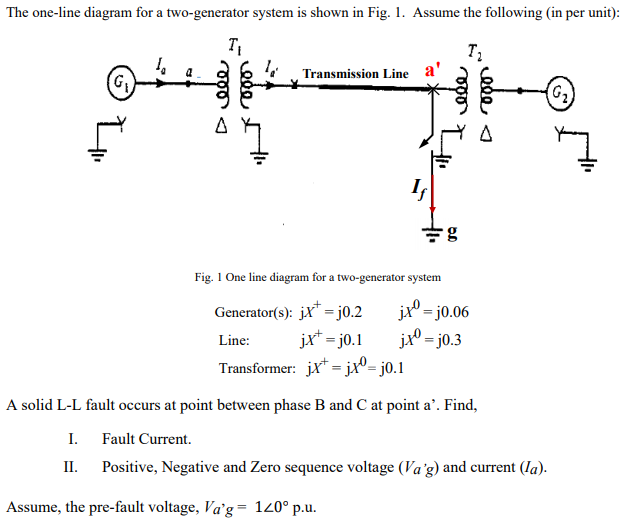 Solved The one-line diagram for a two-generator system is | Chegg.com