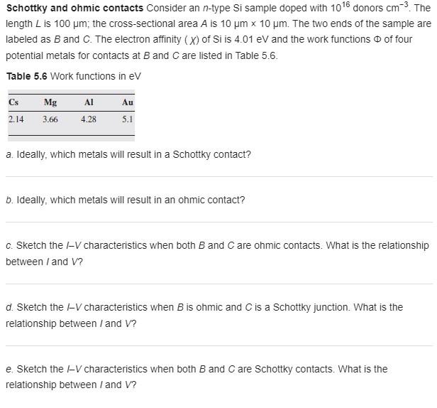 Solved Schottky and ohmic contacts Consider an n-type Si | Chegg.com