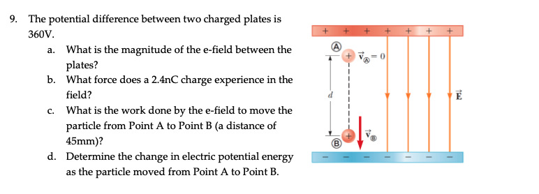 Solved 9. The potential difference between two charged | Chegg.com