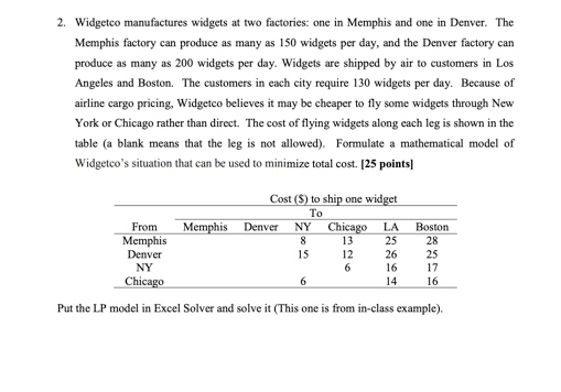 Solved 2. Widgetco manufactures widgets at two factories: | Chegg.com