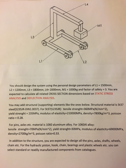 Solved M1 L3 Ll L2 You should design the system using the | Chegg.com