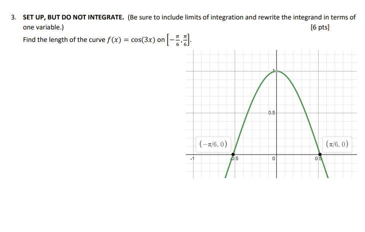 Solved 3. SET UP, BUT DO NOT INTEGRATE. (Be sure to include | Chegg.com