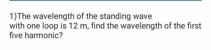 Solved 1)The wavelength of the standing wave with one loop | Chegg.com