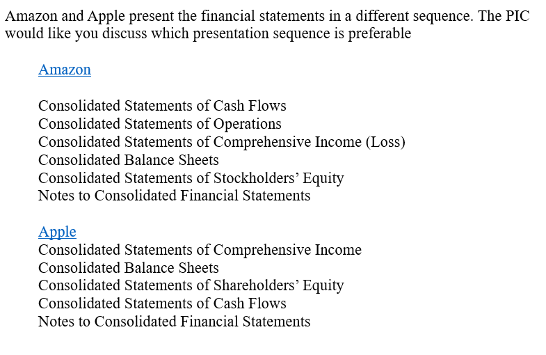 Solved Amazon and Apple present the financial statements in | Chegg.com