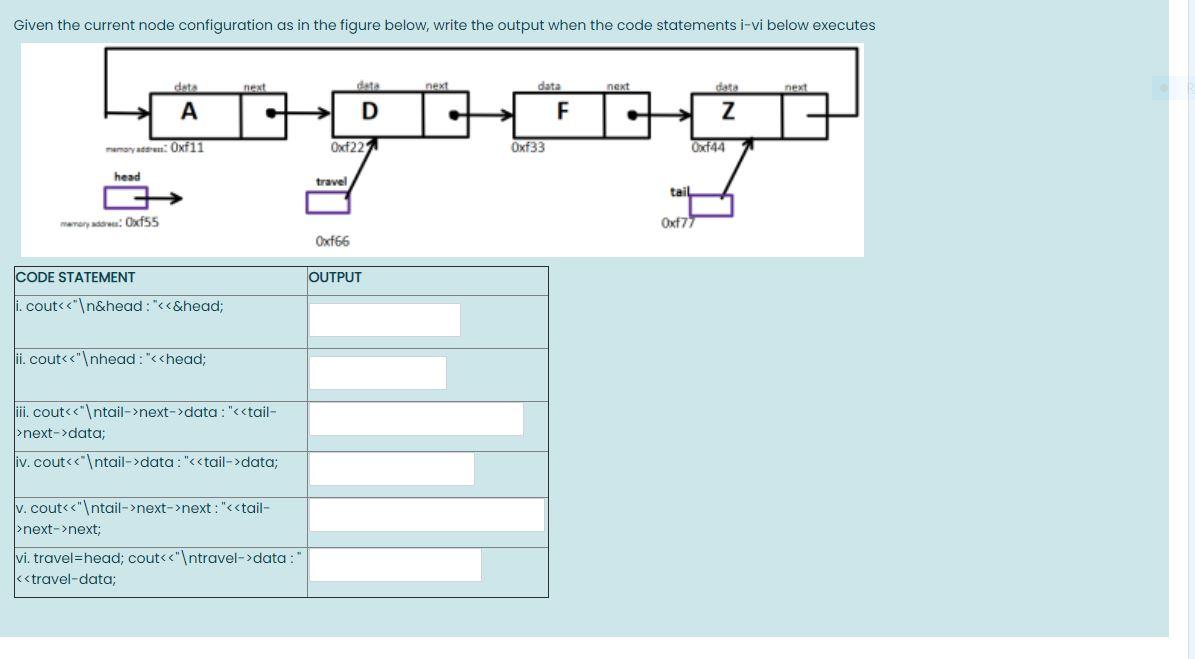 Solved Given the current node configuration as in the figure | Chegg.com