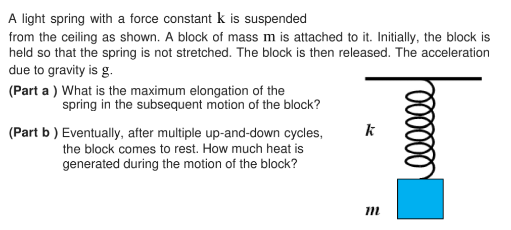 Solved A light spring with a force constant k is suspended | Chegg.com