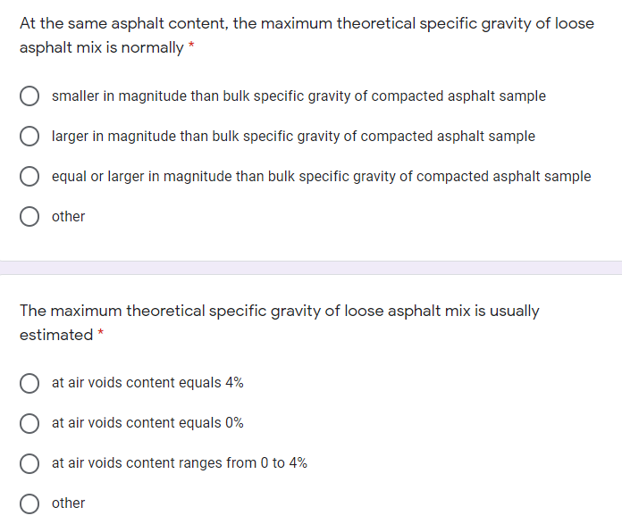 Solved At the same asphalt content, the maximum theoretical | Chegg.com