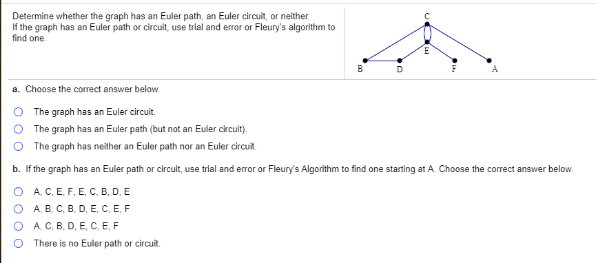 Solved Determine Whether The Graph Has An Euler Path An 2954