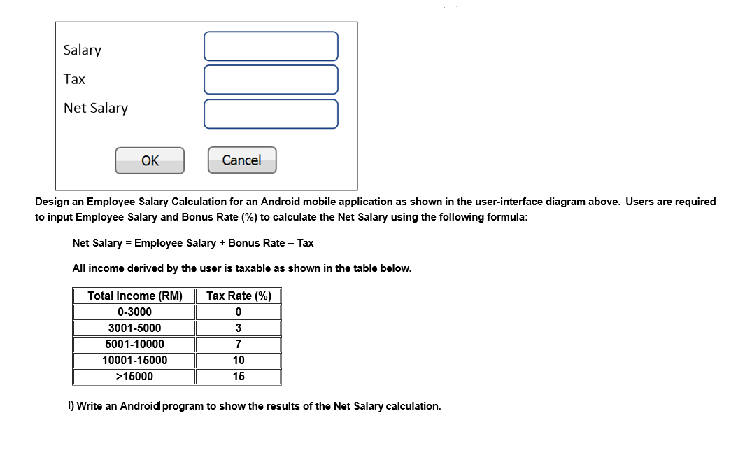 Solved Design an Employee Salary Calculation for an Android | Chegg.com
