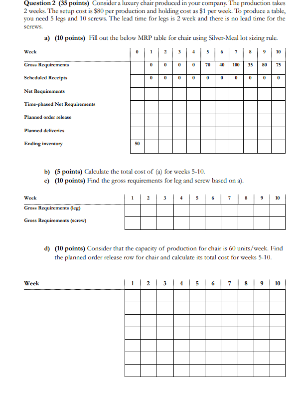 Solved Question 2 (35 points) Consider a luxury chair | Chegg.com
