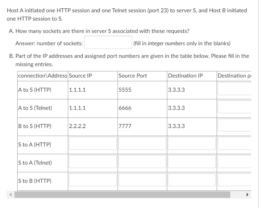 Solved Host A initiated one HTTP session and one Telnet | Chegg.com