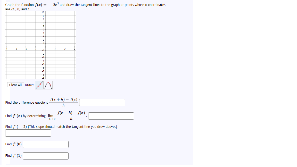 Solved 2.rand draw the tangent lines to the graph at points | Chegg.com