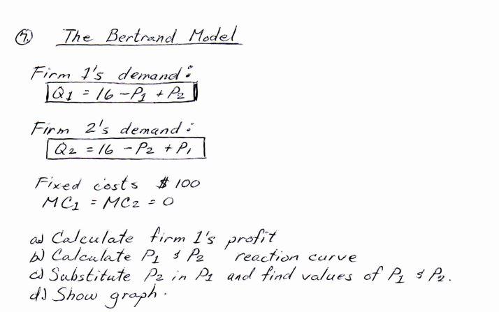 Solved ( The Bertrand Model Firm I's demand : 1Q1 = 16-Py + | Chegg.com