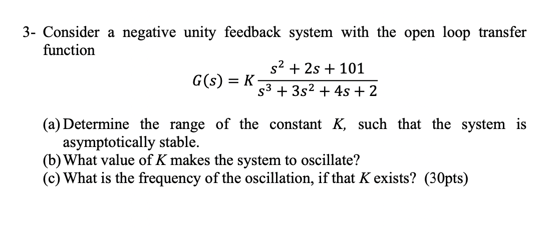 Solved 3- Consider a negative unity feedback system with the | Chegg.com