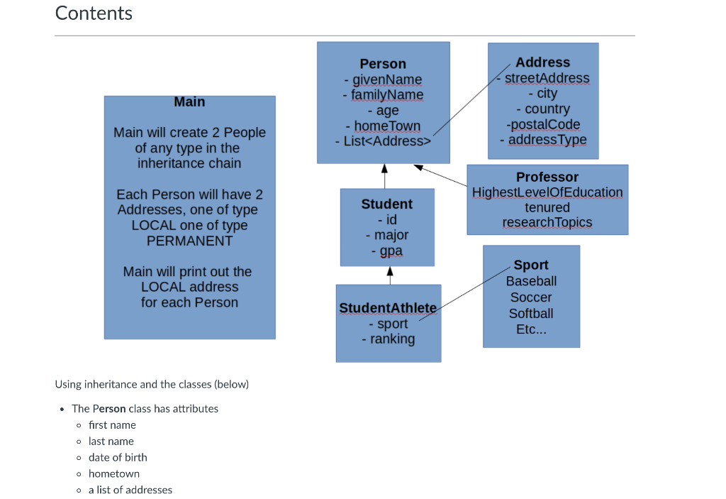 Deliverables Person.java Professor.java Student.java | Chegg.com