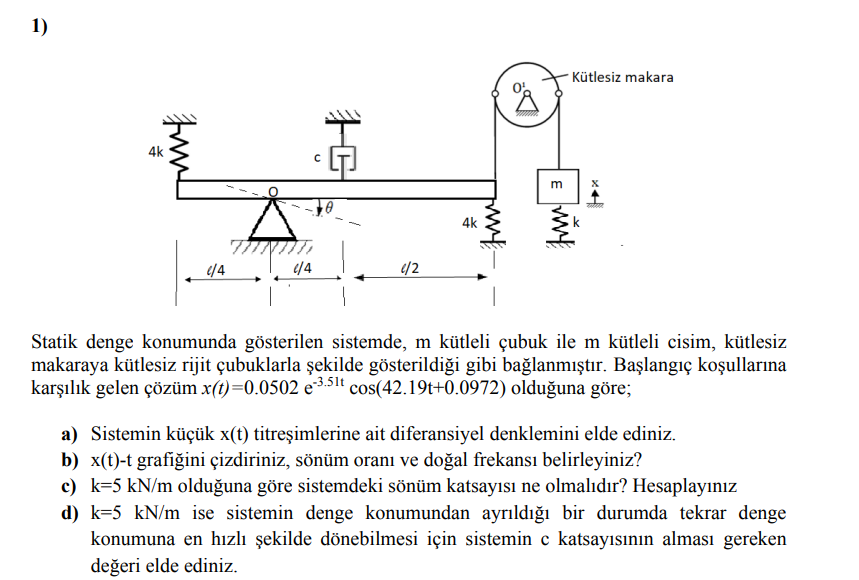 In the system shown in the static equilibrium | Chegg.com