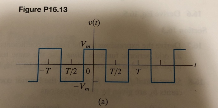 Solved 16.29 The periodic square-wave voltage shown in | Chegg.com