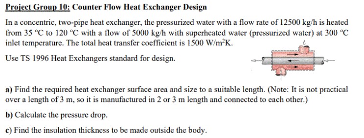 Solved Project Group 10: Counter Flow Heat Exchanger Design | Chegg.com