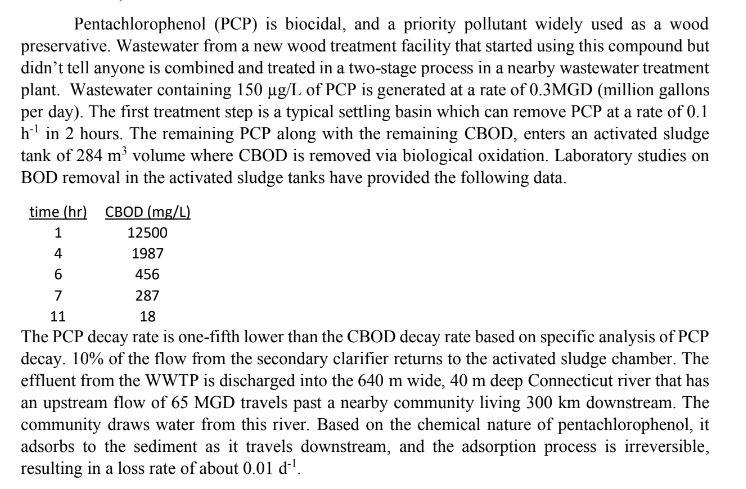 Solved Pentachlorophenol (PCP) is biocidal, and a priority | Chegg.com