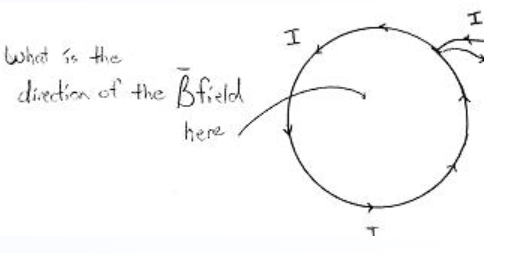 Solved A current flows counter-clockwise through a loop of | Chegg.com