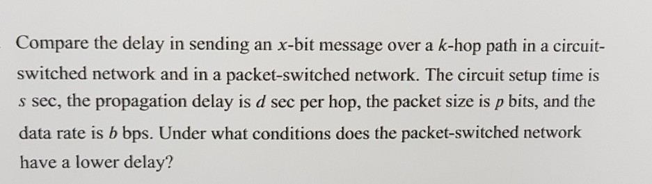 Compare the delay in sending an x-bit message over a | Chegg.com