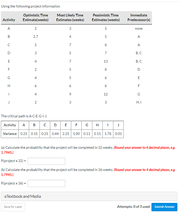 Solved Using the following project information Optimistic | Chegg.com